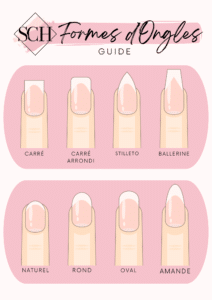 Les Différentes Poses d’Ongles : Quel Type Est Fait Pour Vous ? - SCH ...